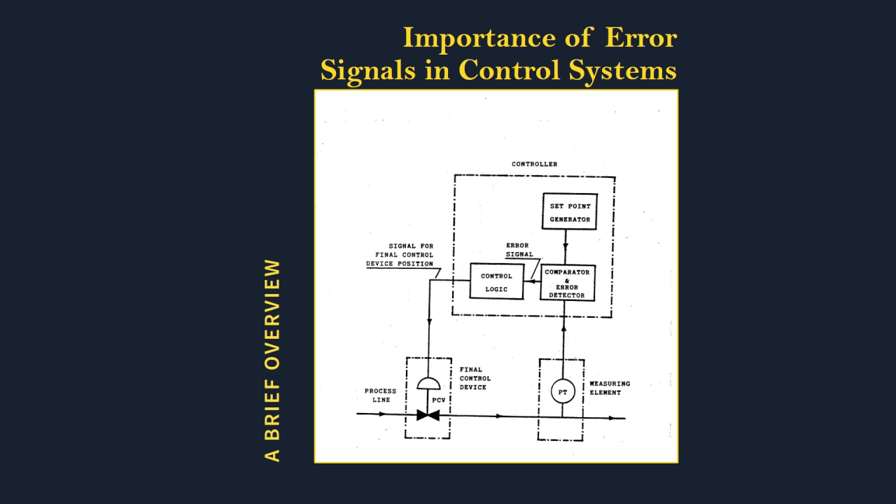 Understanding Error Signals and Their Role in Control Systems Understanding Error Signals and Their Role in Control Systems