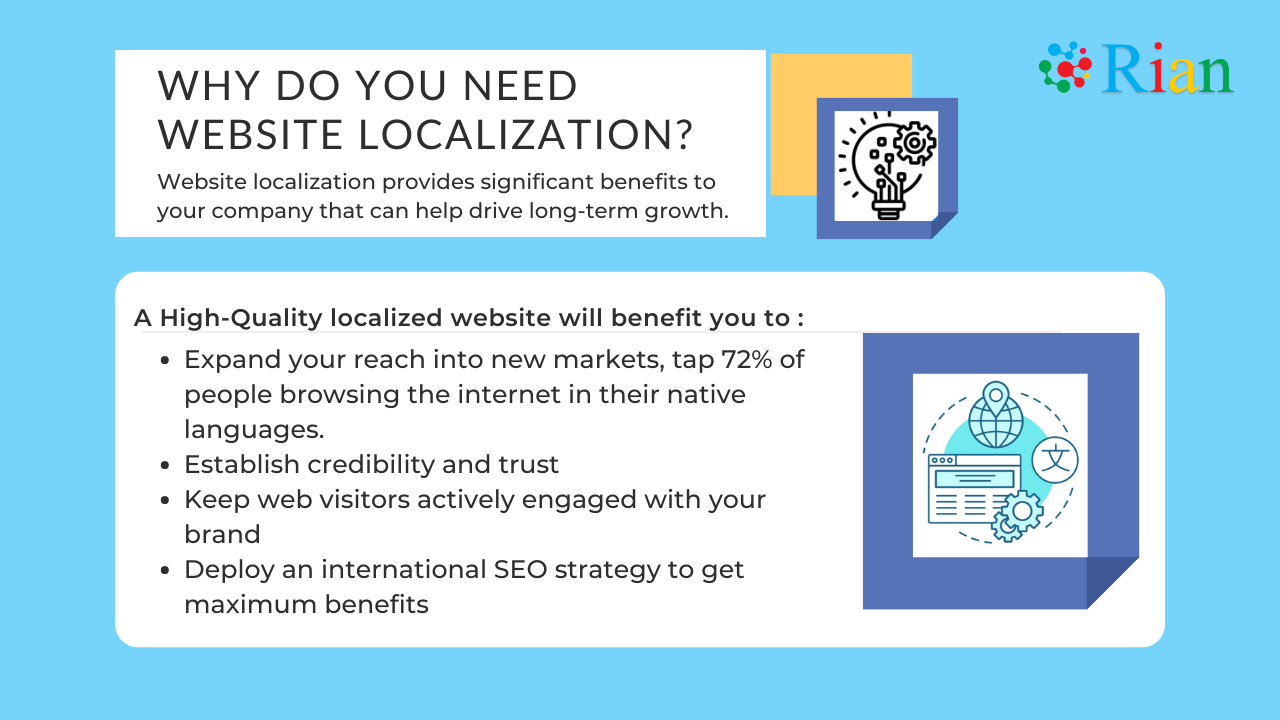 WHY DO YOU NEED WEBSITE LOCALIZATION WHY DO YOU NEED WEBSITE LOCALIZATION