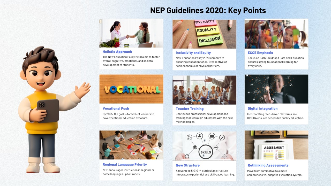 Unlocking the Potential: Addressing Indian Education Loopholes in Light ... Unlocking the Potential: Addressing Indian Education Loopholes in Light ...