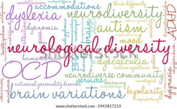 5 Ways to Mitigate Bias against Neurodiversity in the Workplace. 5 Ways to Mitigate Bias against Neurodiversity in the Workplace.