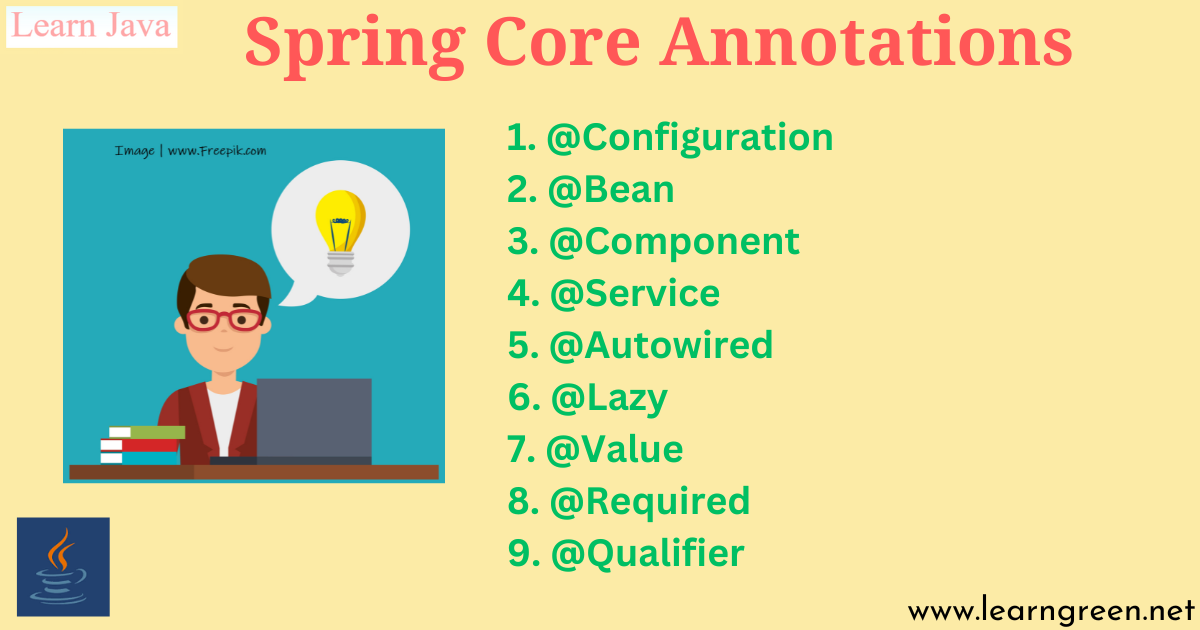 Spring Annotations in Java Spring Annotations in Java