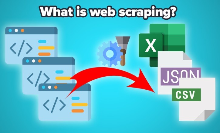 The Importance of Web Scraping Unveiling the Hidden Gems of Data The Importance of Web Scraping Unveiling the Hidden Gems of Data