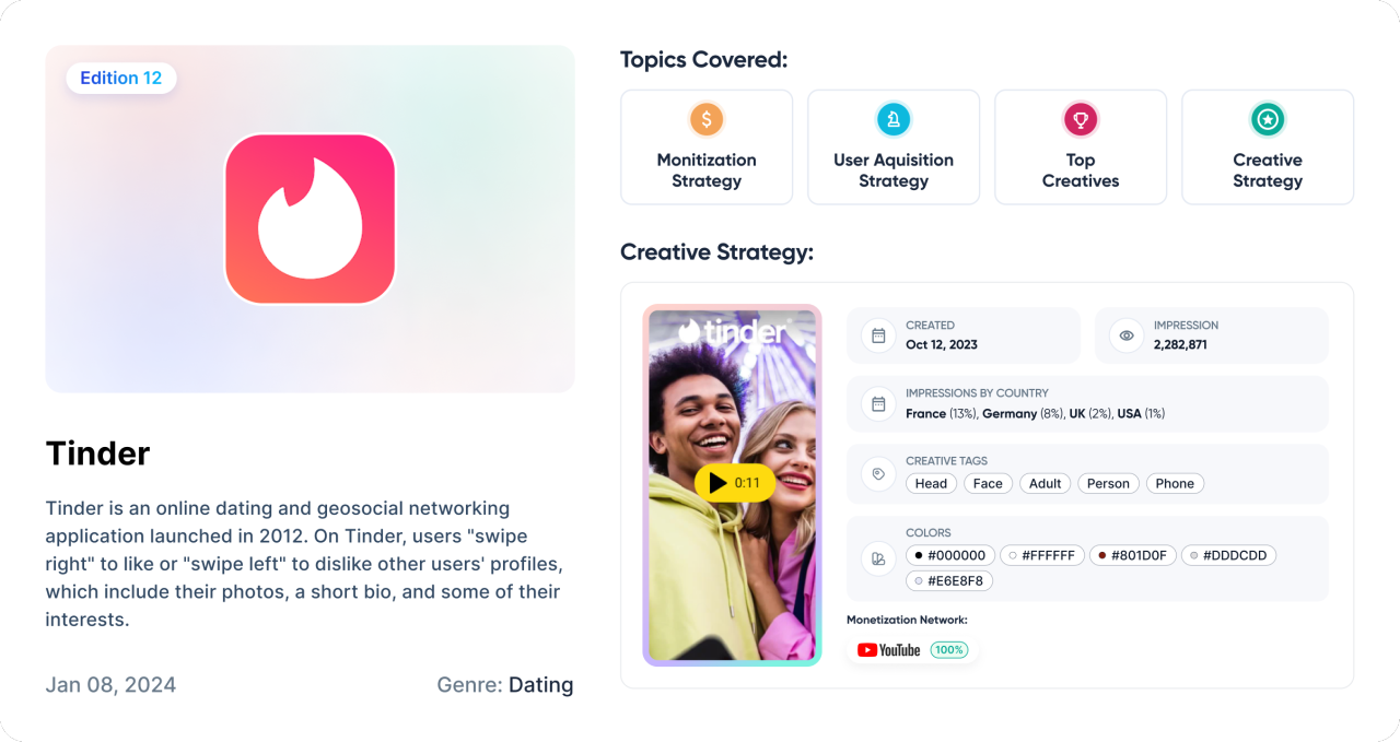 #12 Deconstructing Tinder by BLKBOX.ai #12 Deconstructing Tinder by BLKBOX.ai