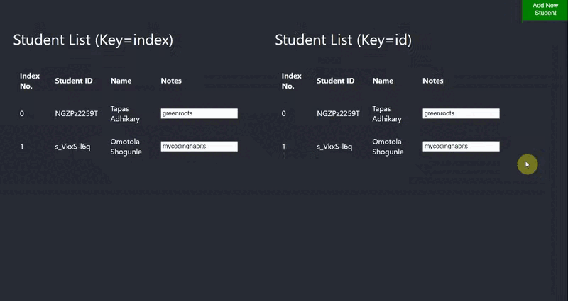 ⚡️ Maximizing Performance in React: A Comprehensive Guide to Using Keys ... ⚡️ Maximizing Performance in React: A Comprehensive Guide to Using Keys ...