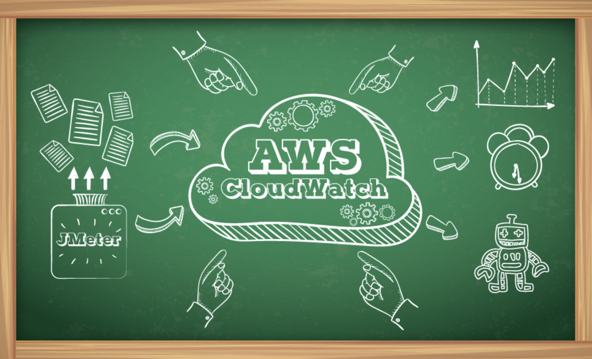 Mastering AWS CloudWatch: A Complete Guide Mastering AWS CloudWatch: A Complete Guide
