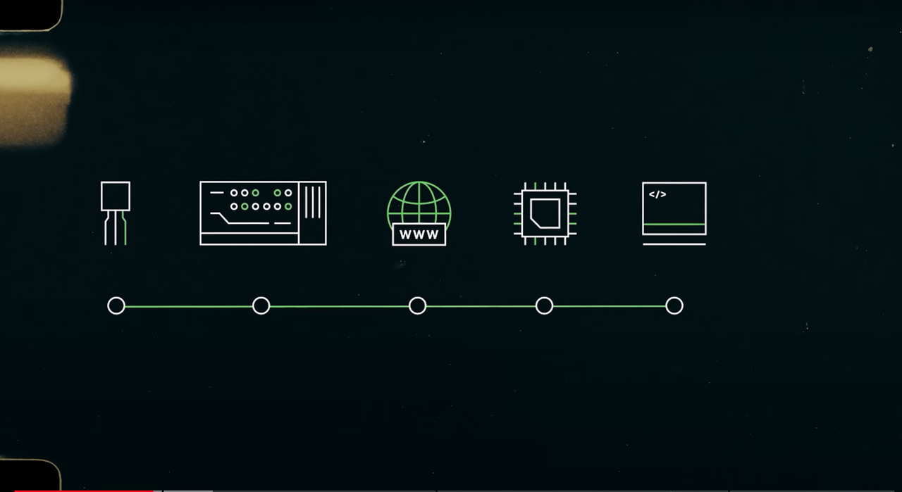 Jettison Media Adds AI Automation + AI Consultation Services to the Menu Jettison Media Adds AI Automation + AI Consultation Services to the Menu