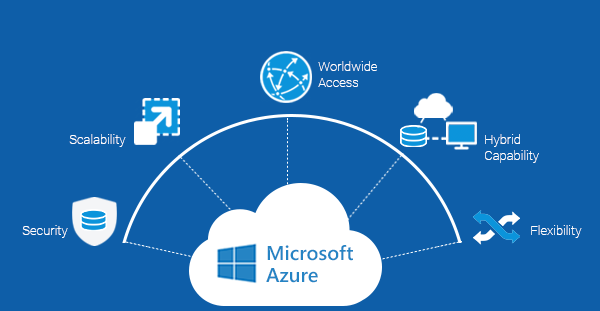 Building Intelligent Document Processing Apps Using Azure AI Services Building Intelligent Document Processing Apps Using Azure AI Services