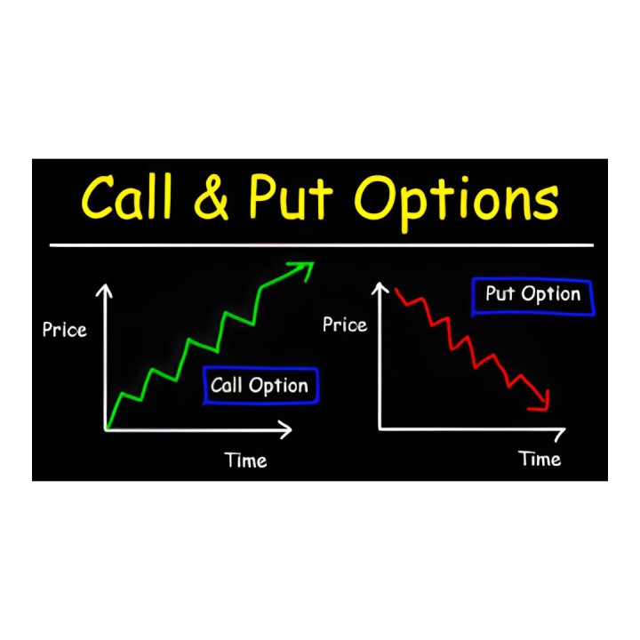 Difference between a Call-Options and a Put-Options Difference between a Call-Options and a Put-Options