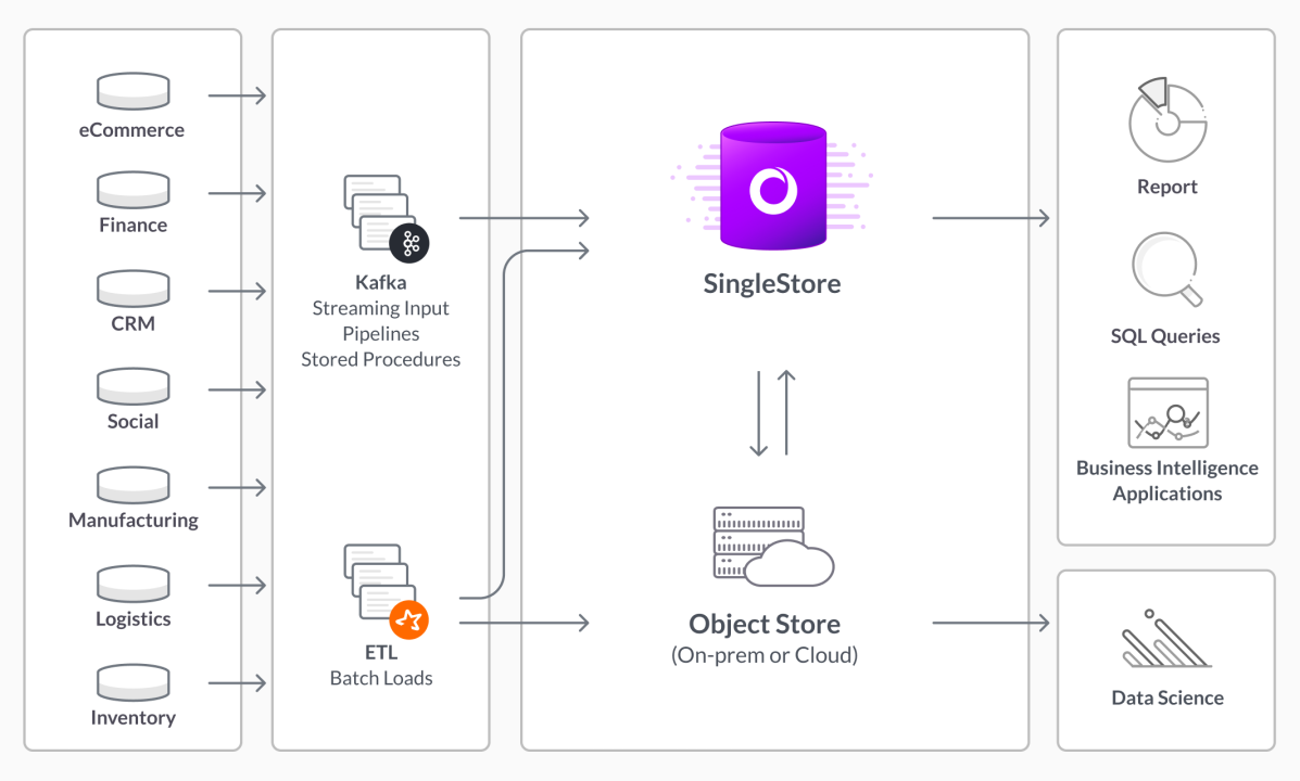 How to Build a Sentiment Analysis App with Hugging Face How to Build a Sentiment Analysis App with Hugging Face