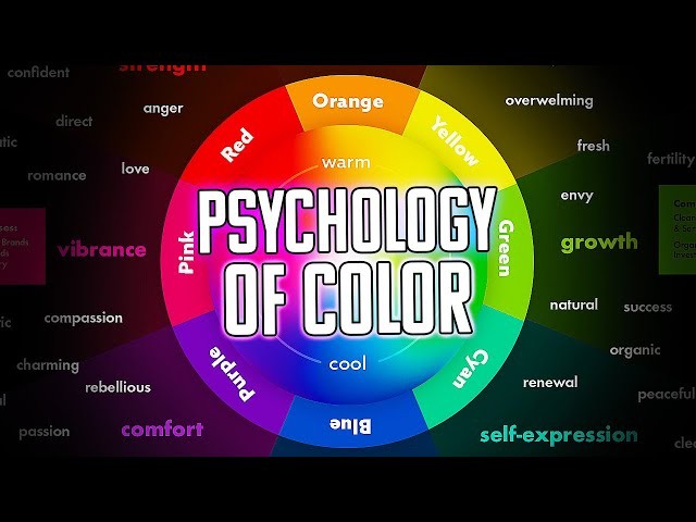Colour Psychology in Designing Colour Psychology in Designing
