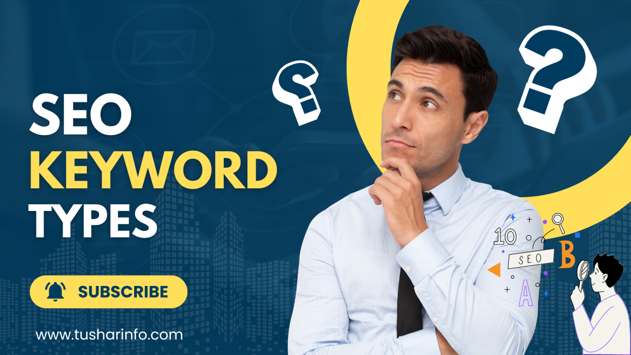 Unlock the Secret to SEO Success: Mastering Keyword Types Unlock the Secret to SEO Success: Mastering Keyword Types