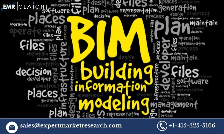 Global Building Information Modeling (BIM) Market Analysis 2024-2032 ... Global Building Information Modeling (BIM) Market Analysis 2024-2032 ...