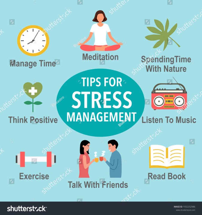 STRESS MANAGEMENT STRESS MANAGEMENT