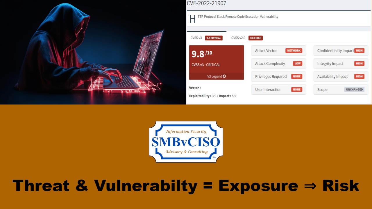 Enhancing Security Through Comprehensive Risk Assessment Controls Enhancing Security Through Comprehensive Risk Assessment Controls