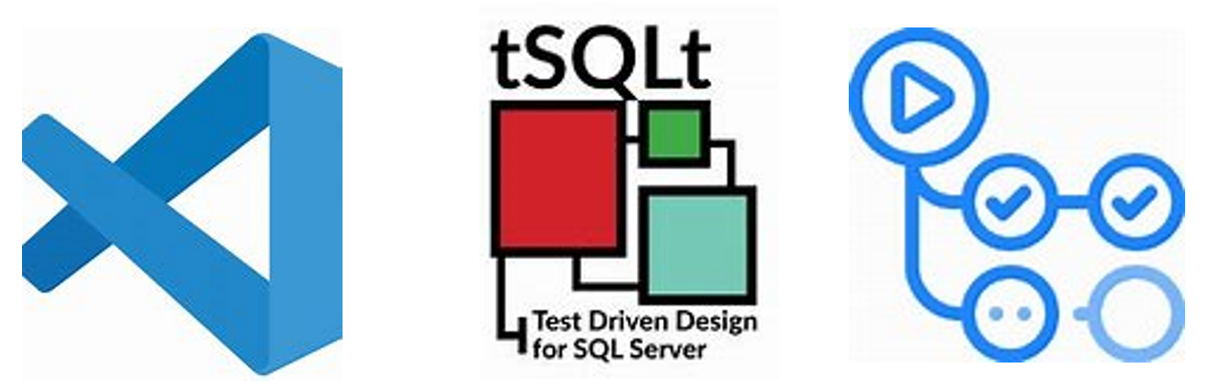 TSQLT: Unit Testing for SQL Server Databases TSQLT: Unit Testing for SQL Server Databases