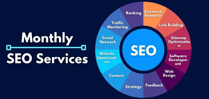 Maximizing Online Visibility: Monthly SEO Services Guide Maximizing Online Visibility: Monthly SEO Services Guide