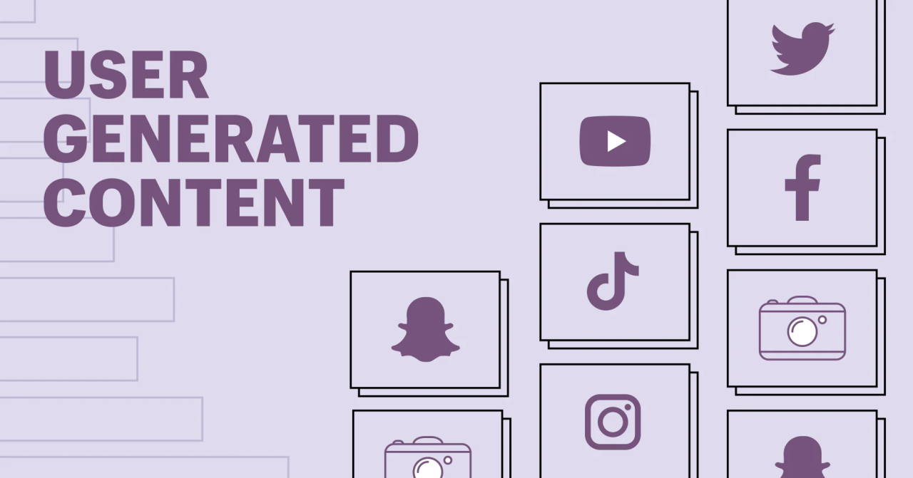 How you can ensure Quality & Relevance in User-Generated Social Media Ads? How you can ensure Quality & Relevance in User-Generated Social Media Ads?