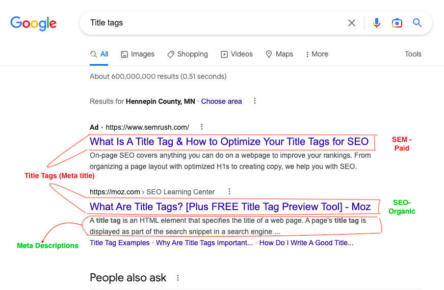 Optimize Title Tags & Meta Descriptions for Better Traffic Optimize Title Tags & Meta Descriptions for Better Traffic