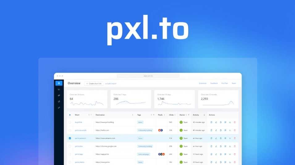 Pxl.to Lifetime Deal $69 -⚠️ Is It Worth It? Pxl.to Lifetime Deal $69 -⚠️ Is It Worth It?