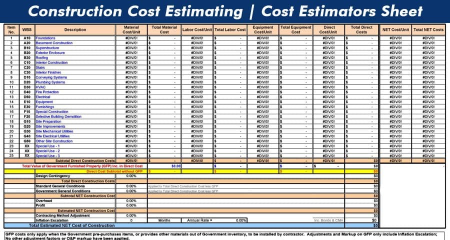 Comprehensive Guide to Construction Cost Estimating Comprehensive Guide to Construction Cost Estimating