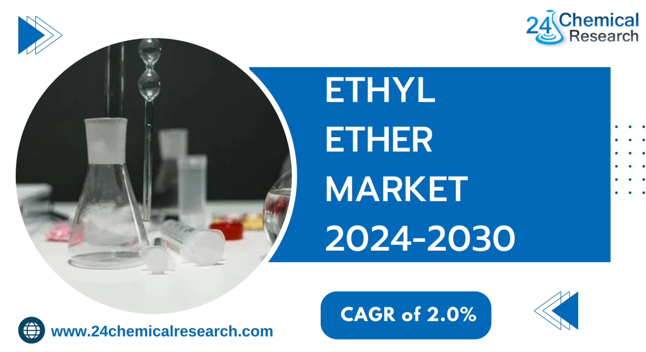 Ethyl Ether Market, Global Outlook and Forecast 2024-2030 Ethyl Ether Market, Global Outlook and Forecast 2024-2030