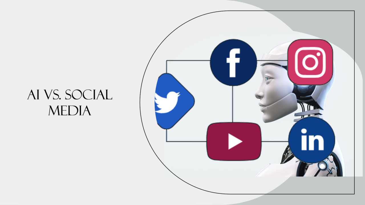Social Media Revolution: How AI is Reshaping the Landscape Social Media Revolution: How AI is Reshaping the Landscape