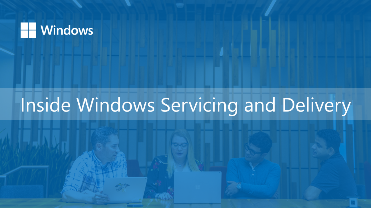Inside Windows Servicing and Delivery Inside Windows Servicing and Delivery