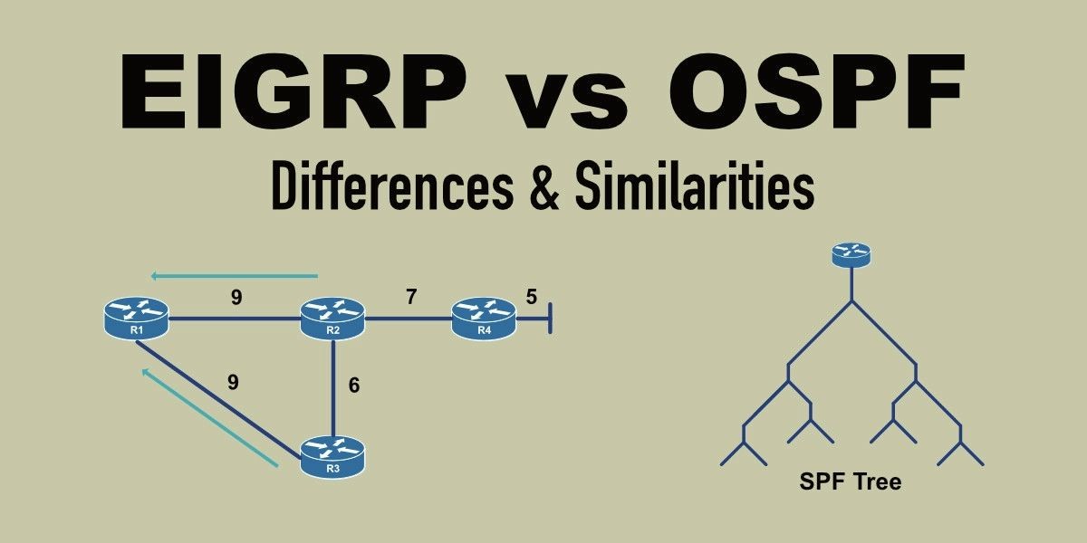 EIGRP vs OSPF: Differences & Similarities. EIGRP vs OSPF: Differences & Similarities.