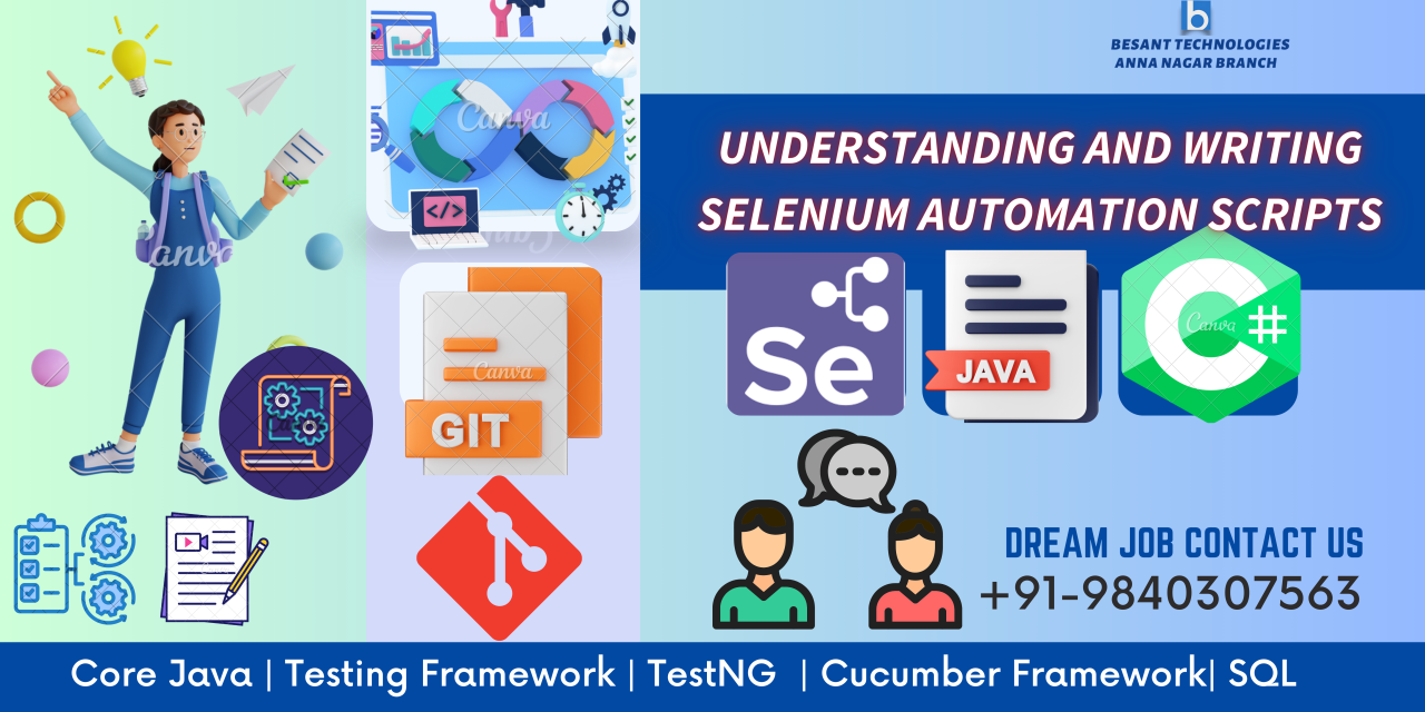 Understanding and Writing Selenium Automation Scripts Understanding and Writing Selenium Automation Scripts