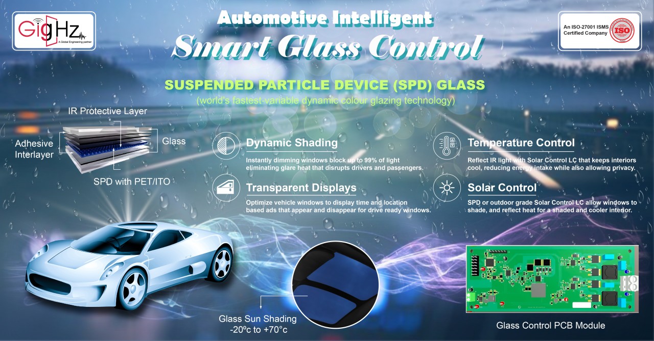Body Electronics- Auxillary Power Body Electronics- Auxillary Power