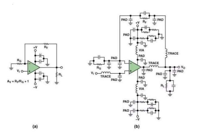 High-speed printed circuit board wiring practice guide High-speed printed circuit board wiring practice guide