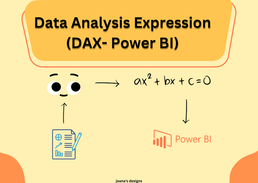 Understanding DAX in Power BI Understanding DAX in Power BI