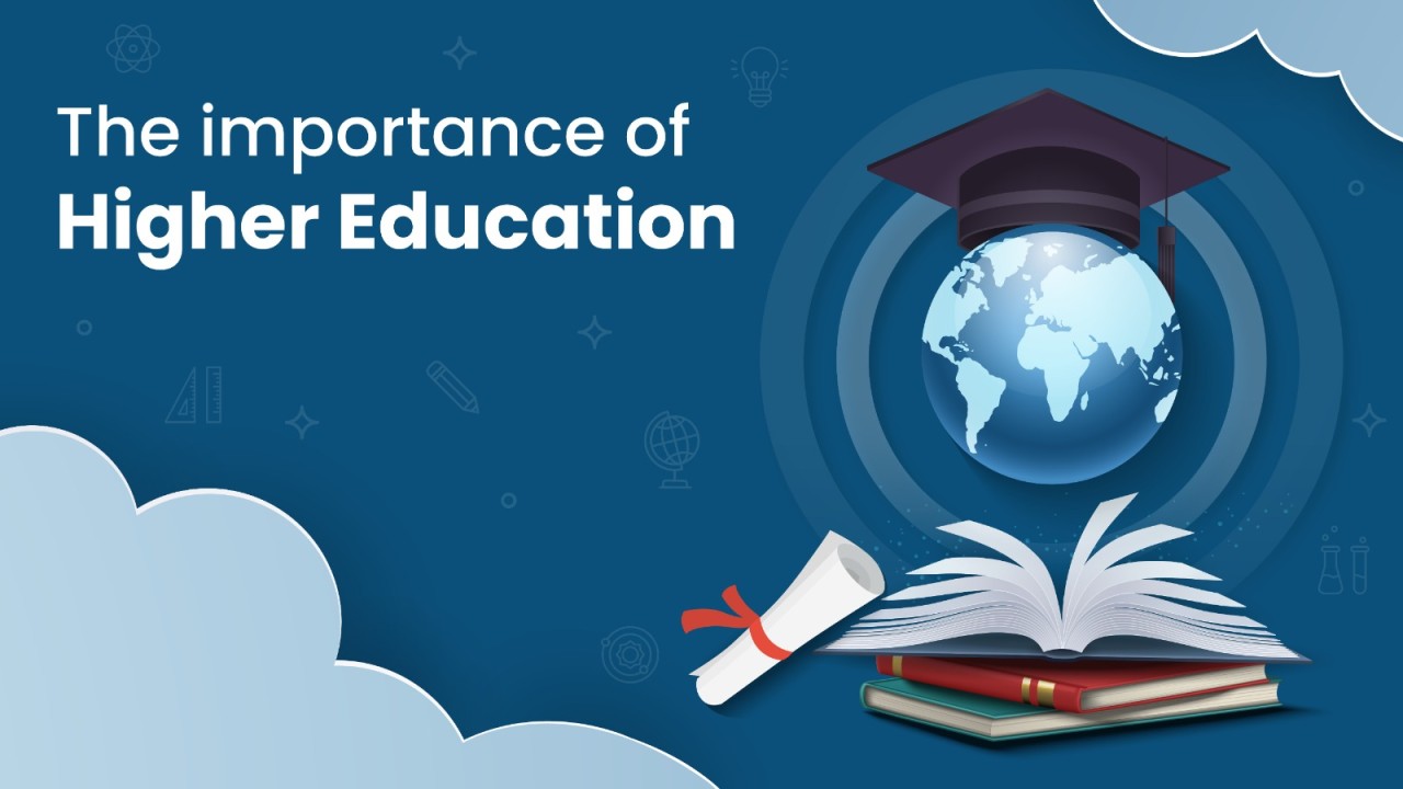 The Importance of Higher Education The Importance of Higher Education