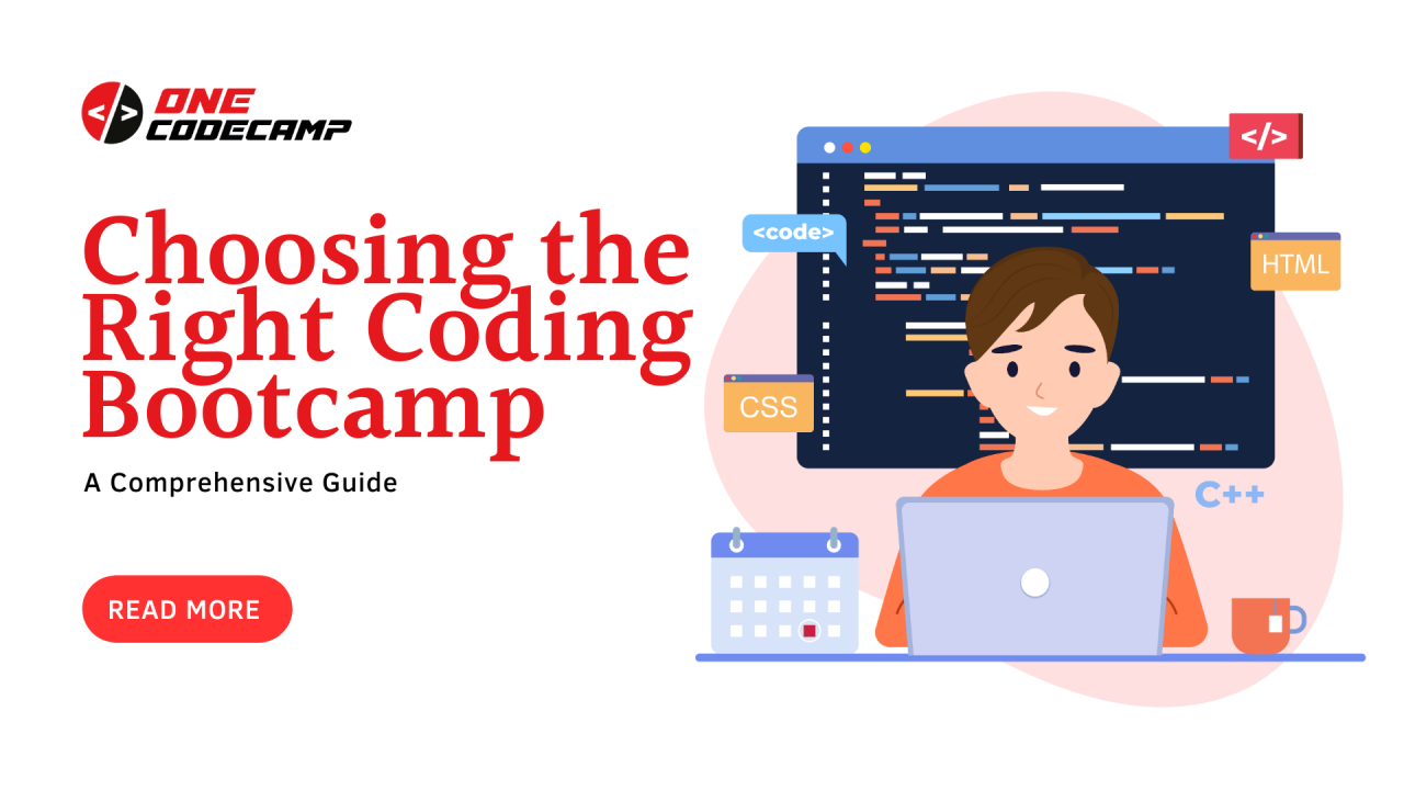 Choosing the Right Coding Bootcamp: A Comprehensive Guide Choosing the Right Coding Bootcamp: A Comprehensive Guide