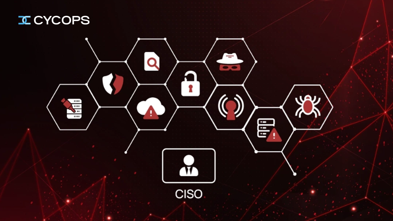 Maximizing Security Posture: A Comprehensive Guide for CISOs/CTOs Maximizing Security Posture: A Comprehensive Guide for CISOs/CTOs