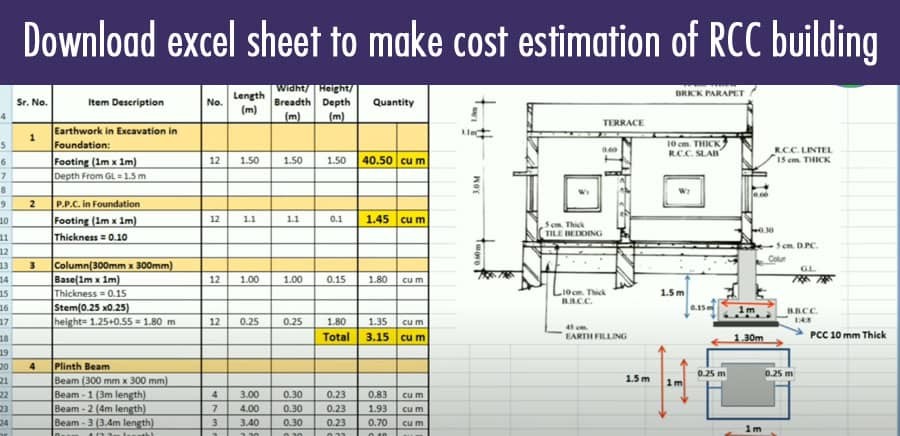 Download excel sheet to make cost estimation of RCC building Download excel sheet to make cost estimation of RCC building