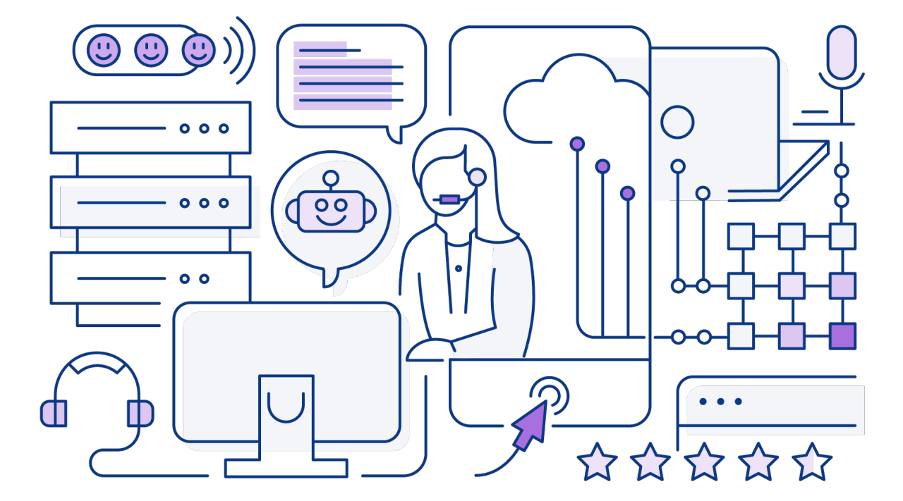 Cutting-edge tech can transform your customer satisfaction levels – for ... Cutting-edge tech can transform your customer satisfaction levels – for ...