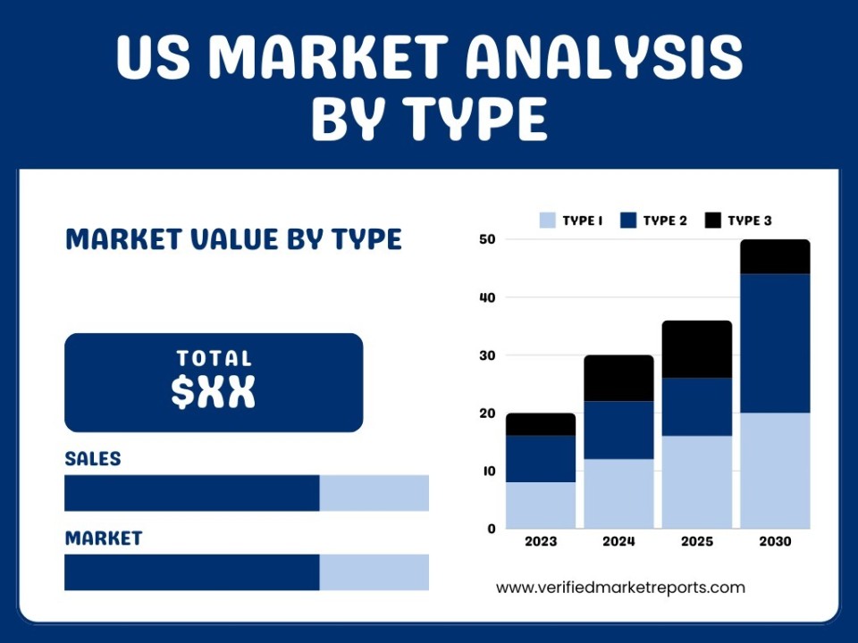 Polyether Ether Ketone Material Market Size 2024 And Analysis By To ... Polyether Ether Ketone Material Market Size 2024 And Analysis By To ...