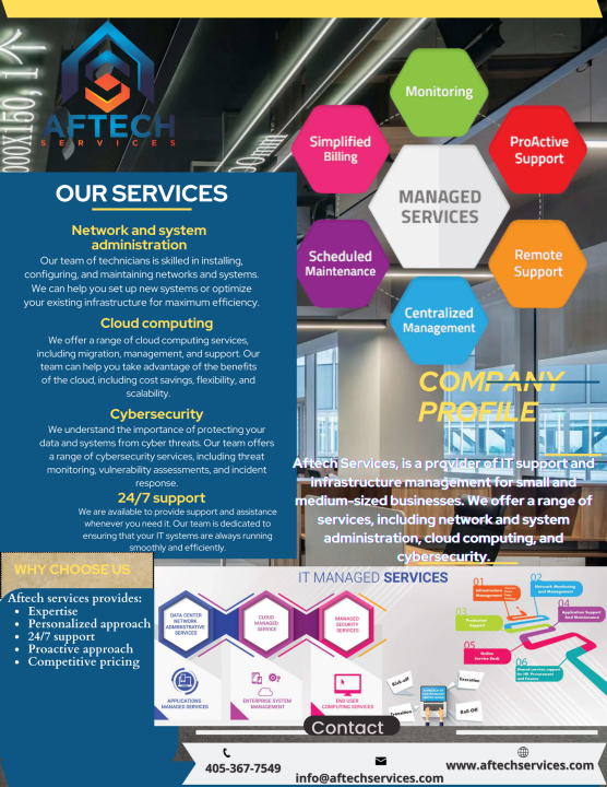Building Robust cybersecurity measures Building Robust cybersecurity measures
