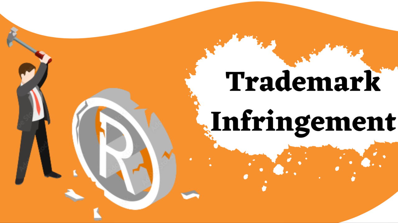 Understanding Trademark Lookup and Infringement Understanding Trademark Lookup and Infringement