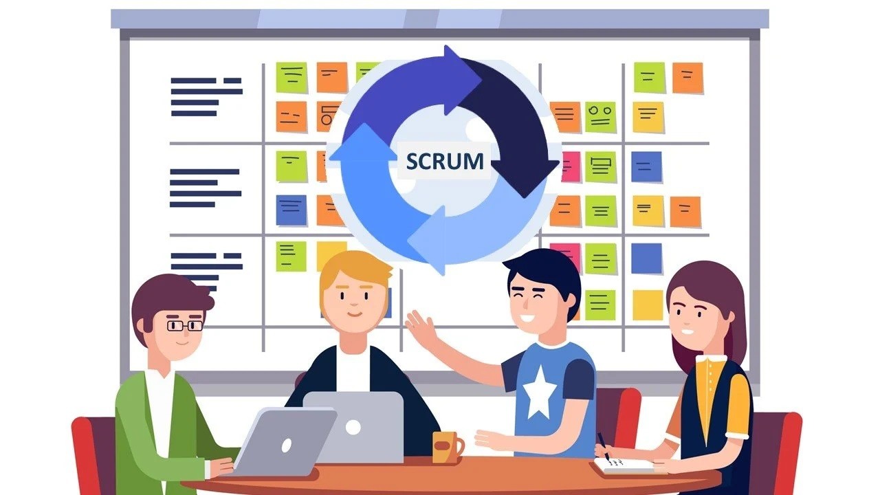 Continuous Improvement with Scrum: Maximizing Efficiency and Effectiveness Continuous Improvement with Scrum: Maximizing Efficiency and Effectiveness