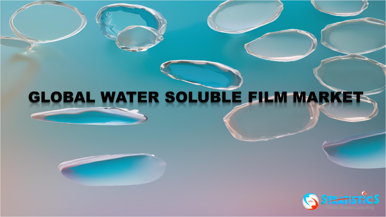 Global Water Soluble Film Market Global Water Soluble Film Market