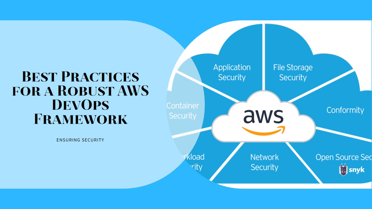 Ensuring Security in AWS DevOps: Best Practices for a Robust Framework Ensuring Security in AWS DevOps: Best Practices for a Robust Framework