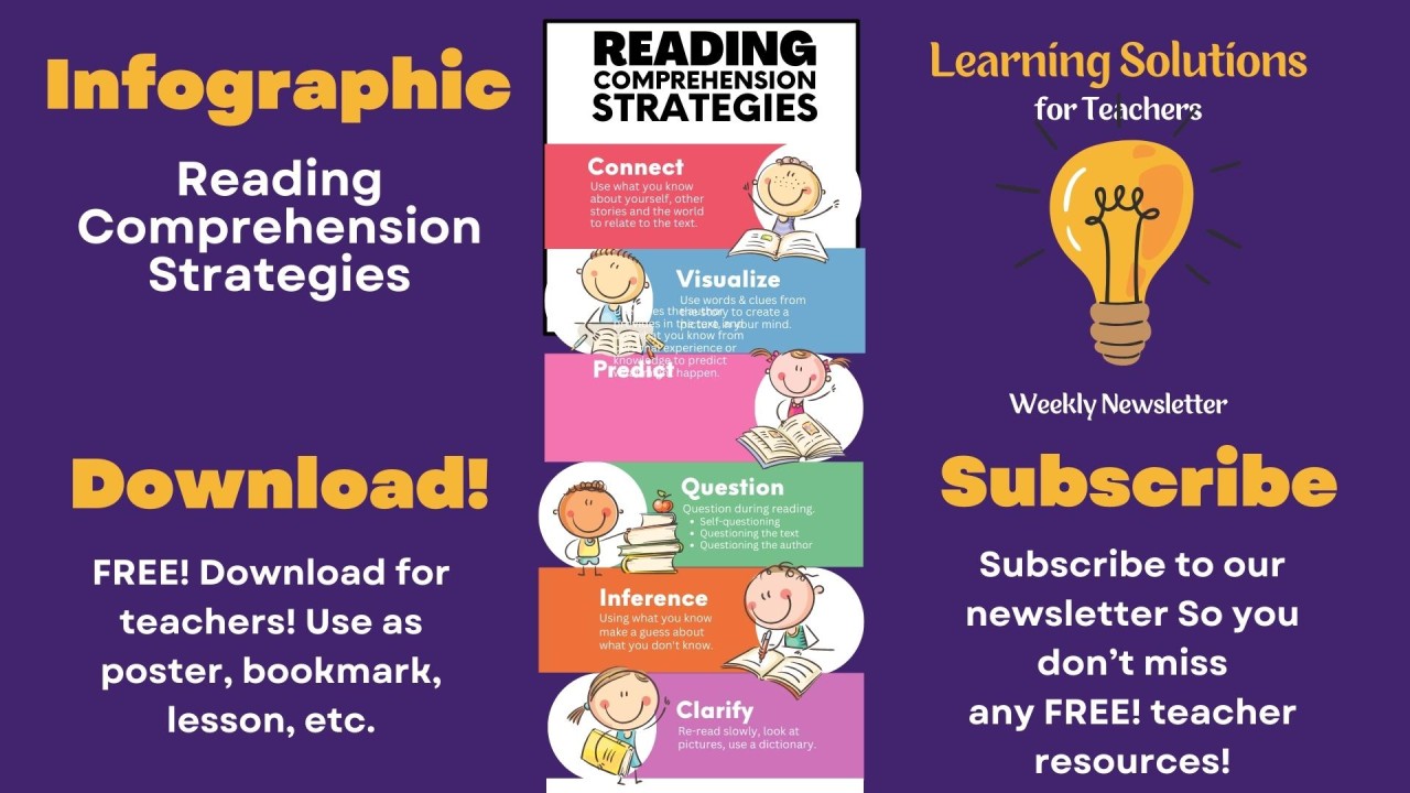 READING COMPREHENSION: Effective Strategies to Improve Understanding of ... READING COMPREHENSION: Effective Strategies to Improve Understanding of ...