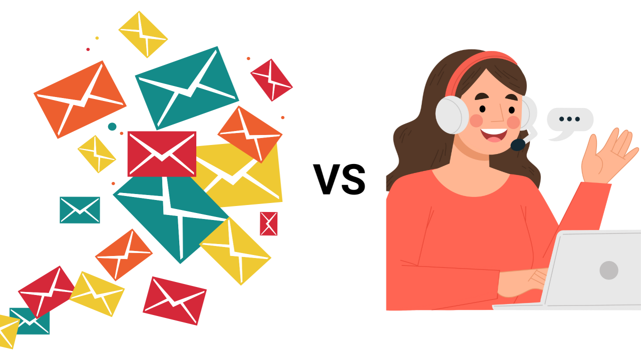 **Rethinking Email-Only Sales Strategies: Finding the Right Balance** **Rethinking Email-Only Sales Strategies: Finding the Right Balance**