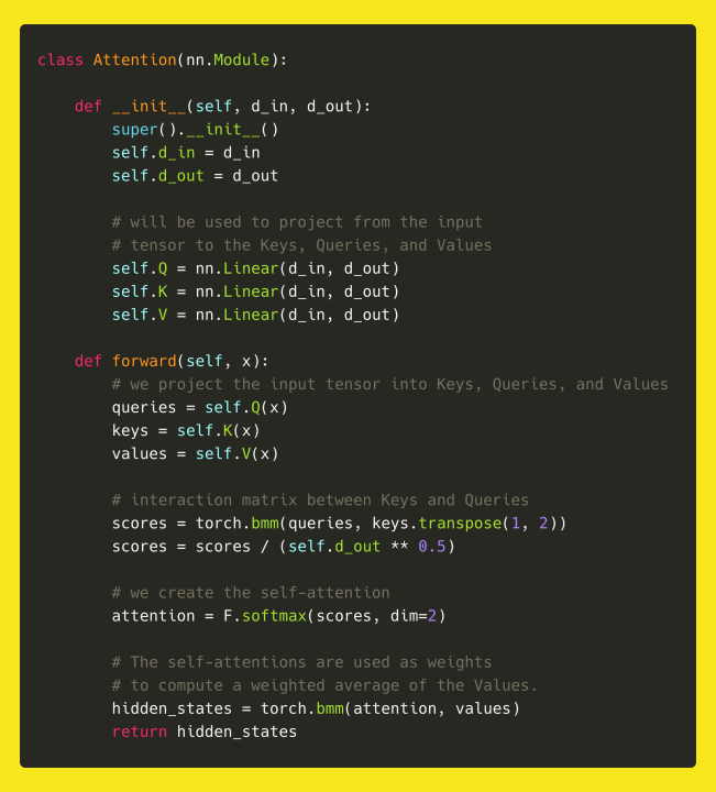 Implementing the Self-Attention Mechanism from Scratch in PyTorch! Implementing the Self-Attention Mechanism from Scratch in PyTorch!