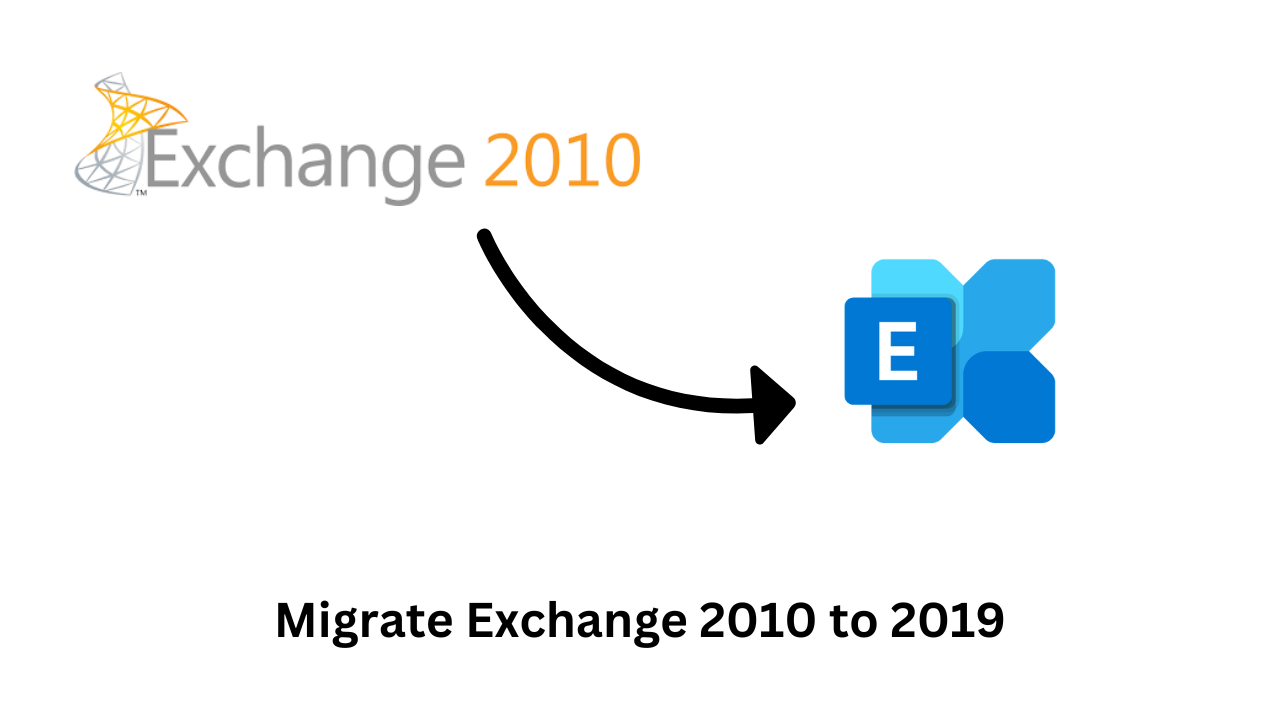 Migrate Exchange 2010 to 2019: Migrate With Ease Migrate Exchange 2010 to 2019: Migrate With Ease