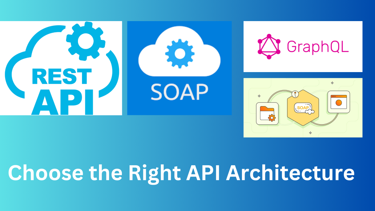 How to Choose the Right API Architecture How to Choose the Right API Architecture