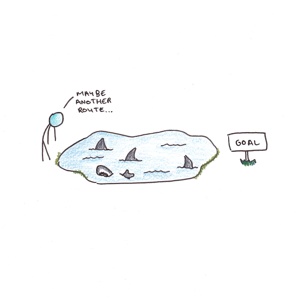 Why Does My Motivation Go Up and Down? Understanding Peaks and Valleys ... Why Does My Motivation Go Up and Down? Understanding Peaks and Valleys ...