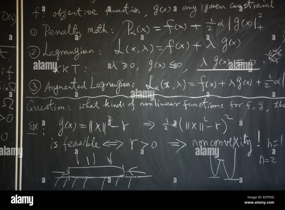 What To Do When the Math Isn't Mathing... What To Do When the Math Isn't Mathing...